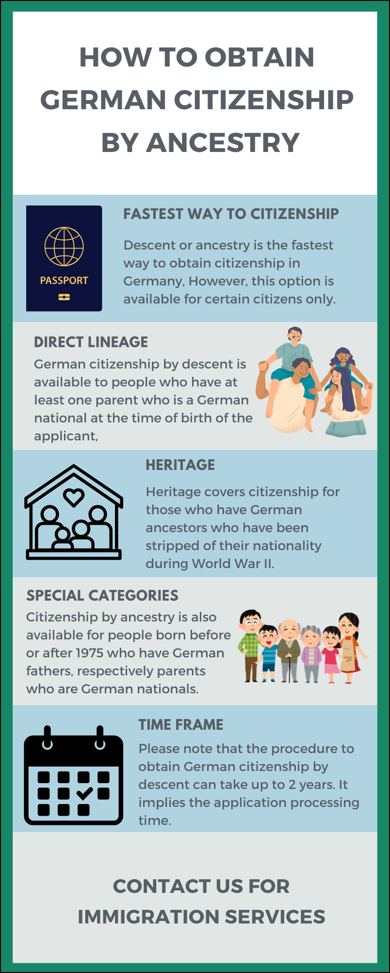Germany Citizenship by Descent - 2025 Guide