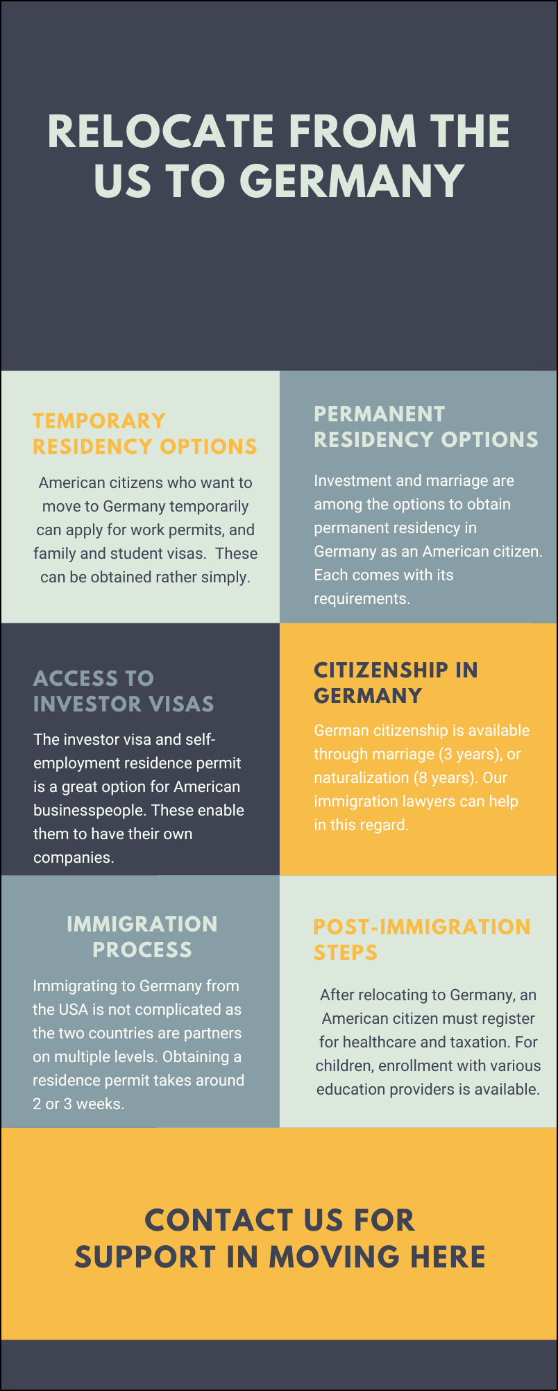 Immigration to Germany from US - Support for American Nationals