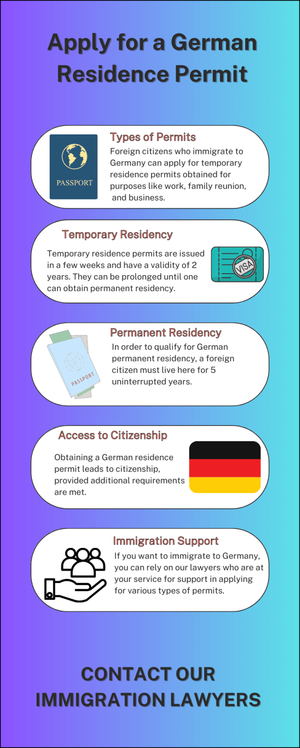 Obtain Residency in Germany - Updated Guide for 2026